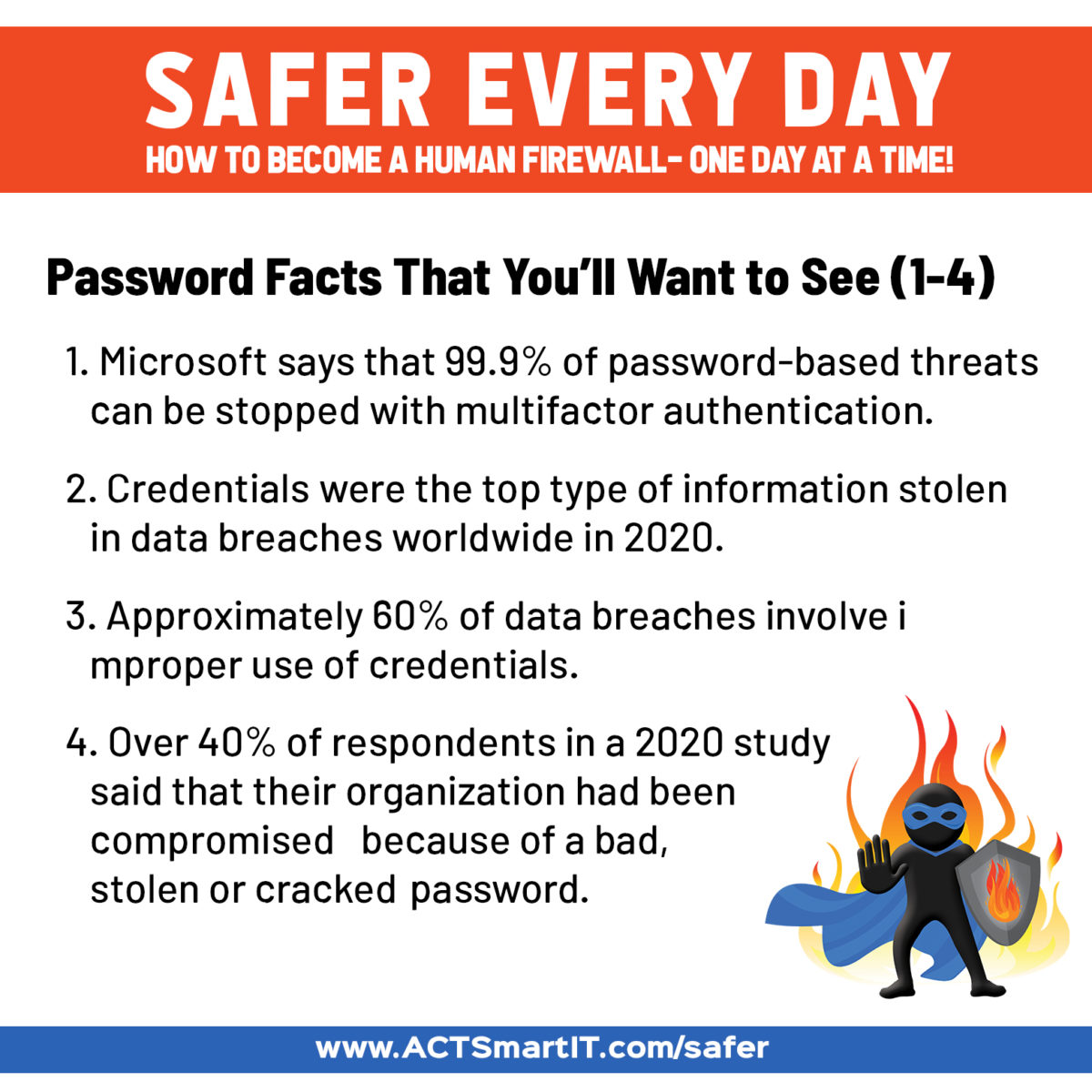 Password Facts That You’ll Want to See – #1 – 4 | ACTSmart IT