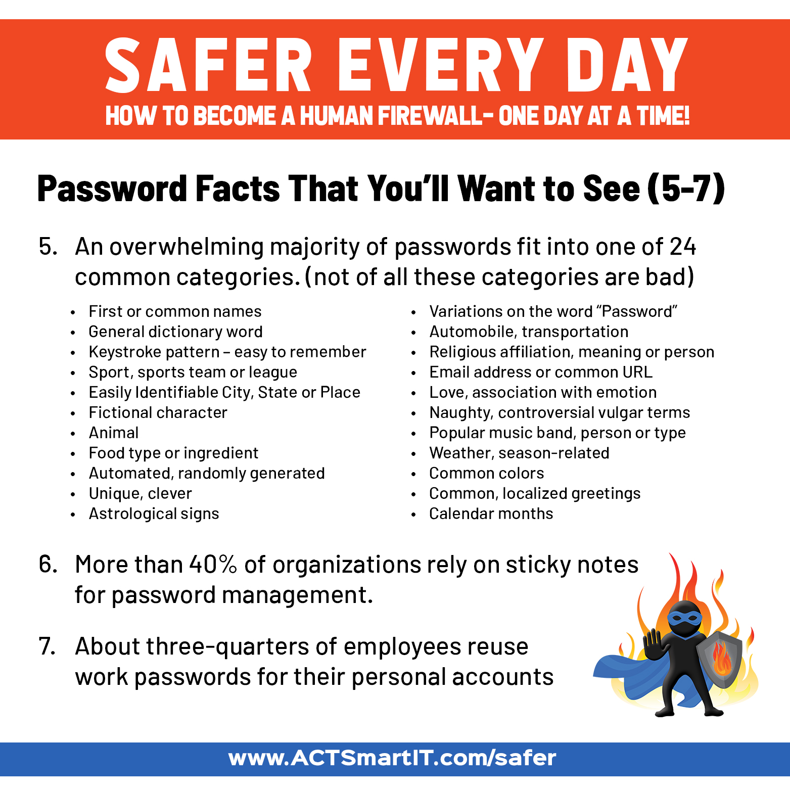 Password Facts That You’ll Want to See – 5 – 7 | ACTSmart IT