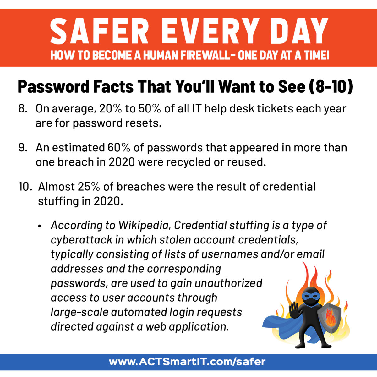 Password Facts That You’ll Want to See – #8 – 10 | ACTSmart IT